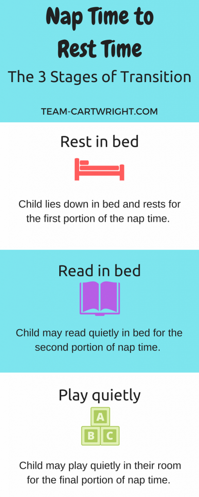 How To Transition from Nap Time to Rest Time