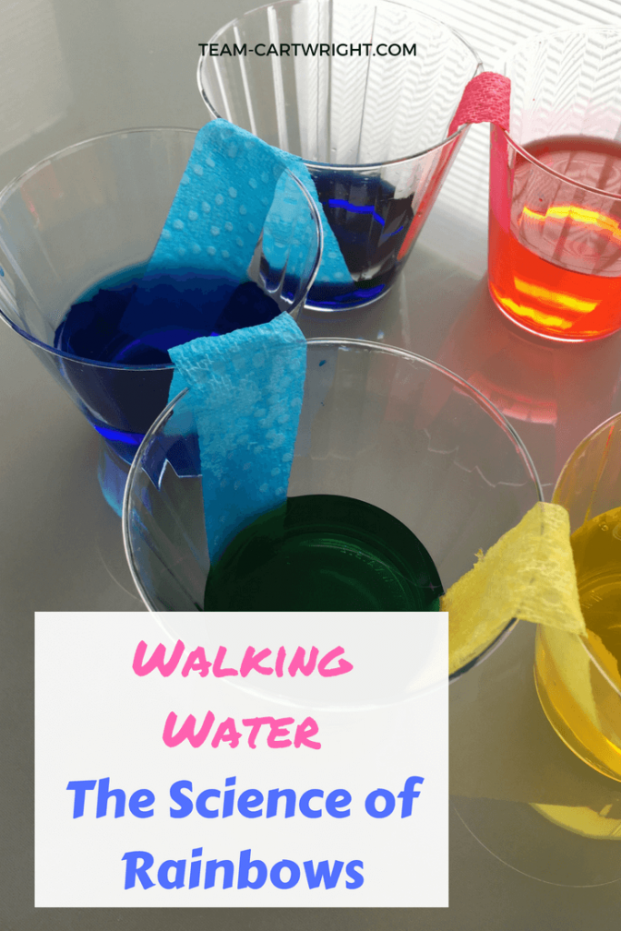 STEM Color Activities: Easy Science Activities to Teach Kids About Color