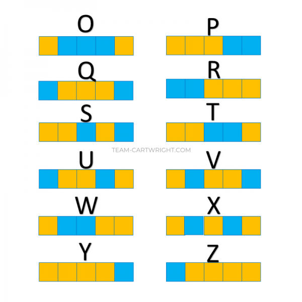 Kids Can Code! Simple and Fun Lego Coding Activities - Team Cartwright