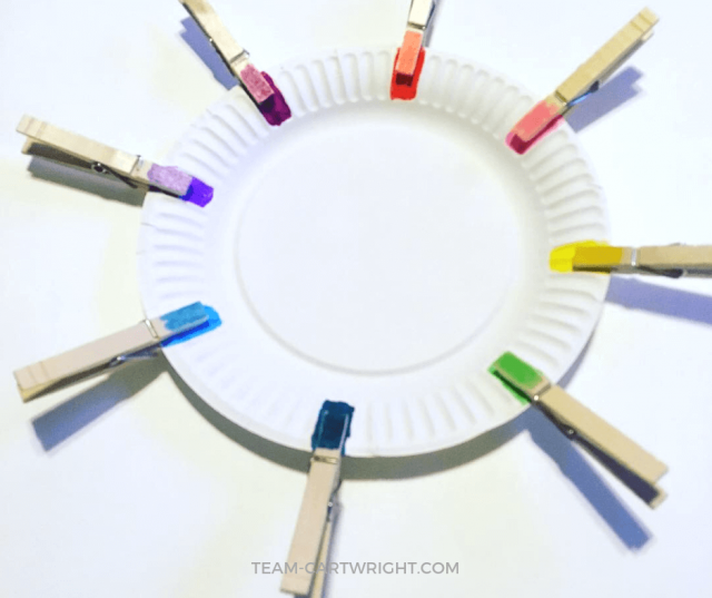 Simple Paper Plate Learning Activities for Preschoolers and Toddlers