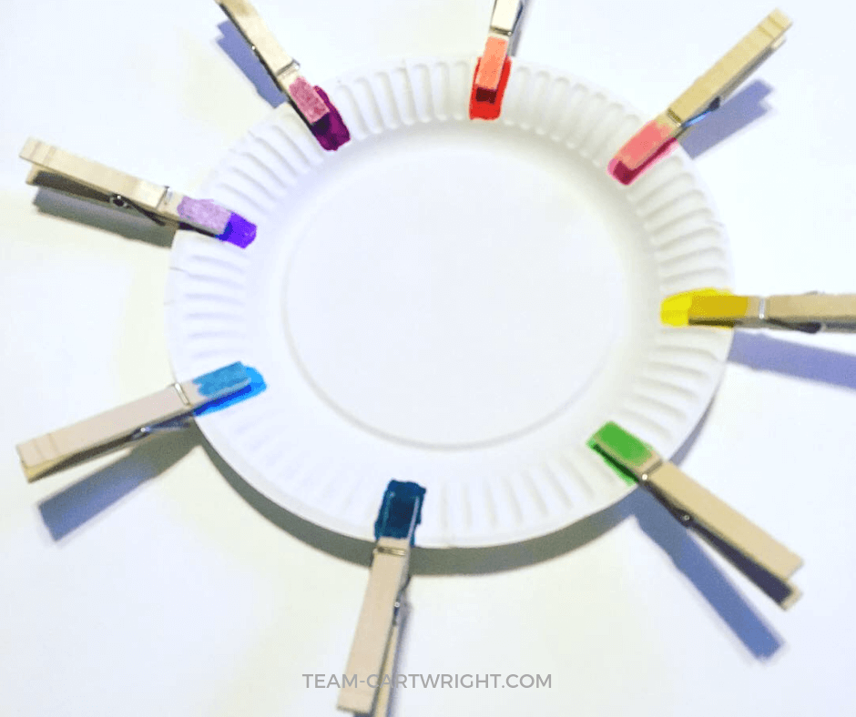 Simple Paper Plate Learning Activities for Preschoolers and Toddlers