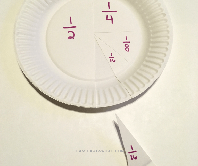 Simple Paper Plate Learning Activities for Preschoolers and Toddlers