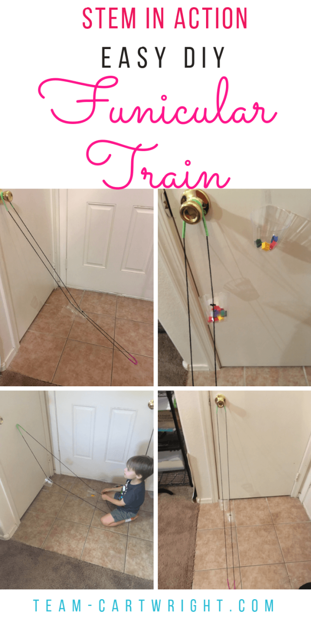 Funicular Trains: Pulleys for Kids - Team Cartwright