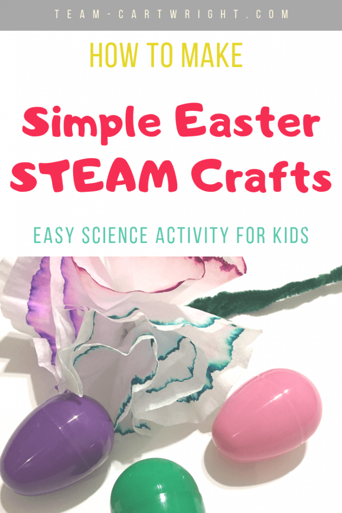 Ink Chromatography Easter Decorations for Kids : Easter Process Art