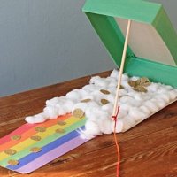 The Anatomy of an Effective Leprechaun Trap - Team Cartwright